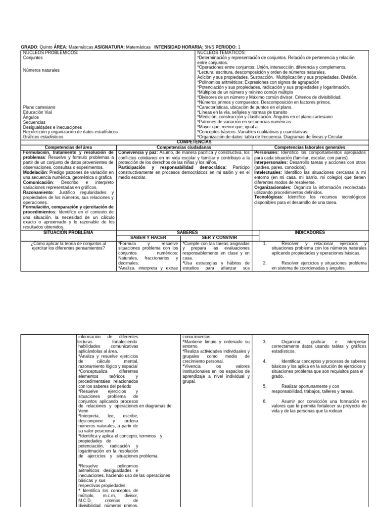 Malla 5 Matematicas | PDF | Teoría de probabilidad | Geometría