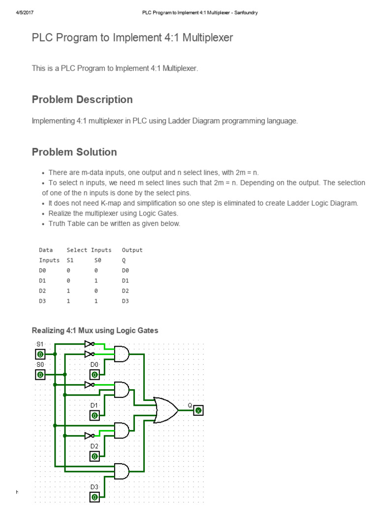 PLC Program To Implement 4 - 1 Multiplexer - Sanfoundry | PDF ...