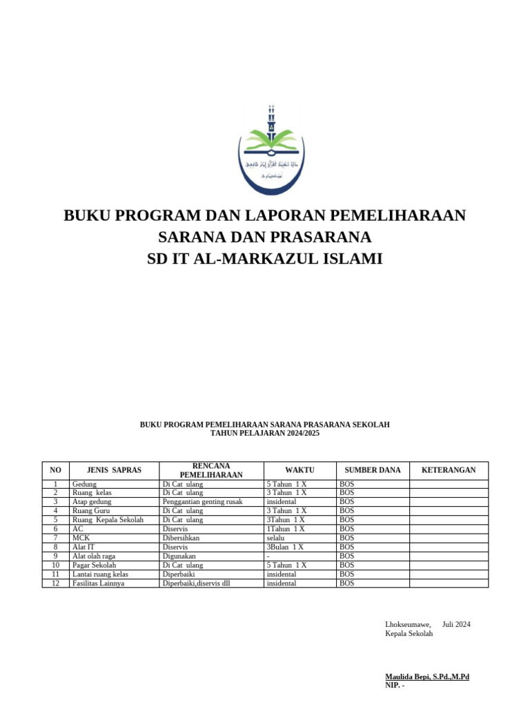 Buku Program Dan Laporan Pemeliharaan Sarana Dan Prasarana 2024-2025 | PDF