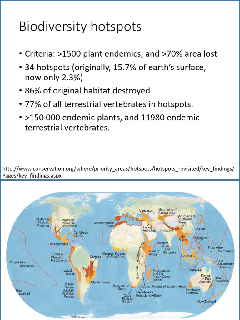 19 Biodiversity+Hotspots | PDF
