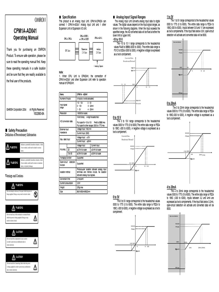 cpm1a-ad_da041 | PDF | Input/Output | Power Supply