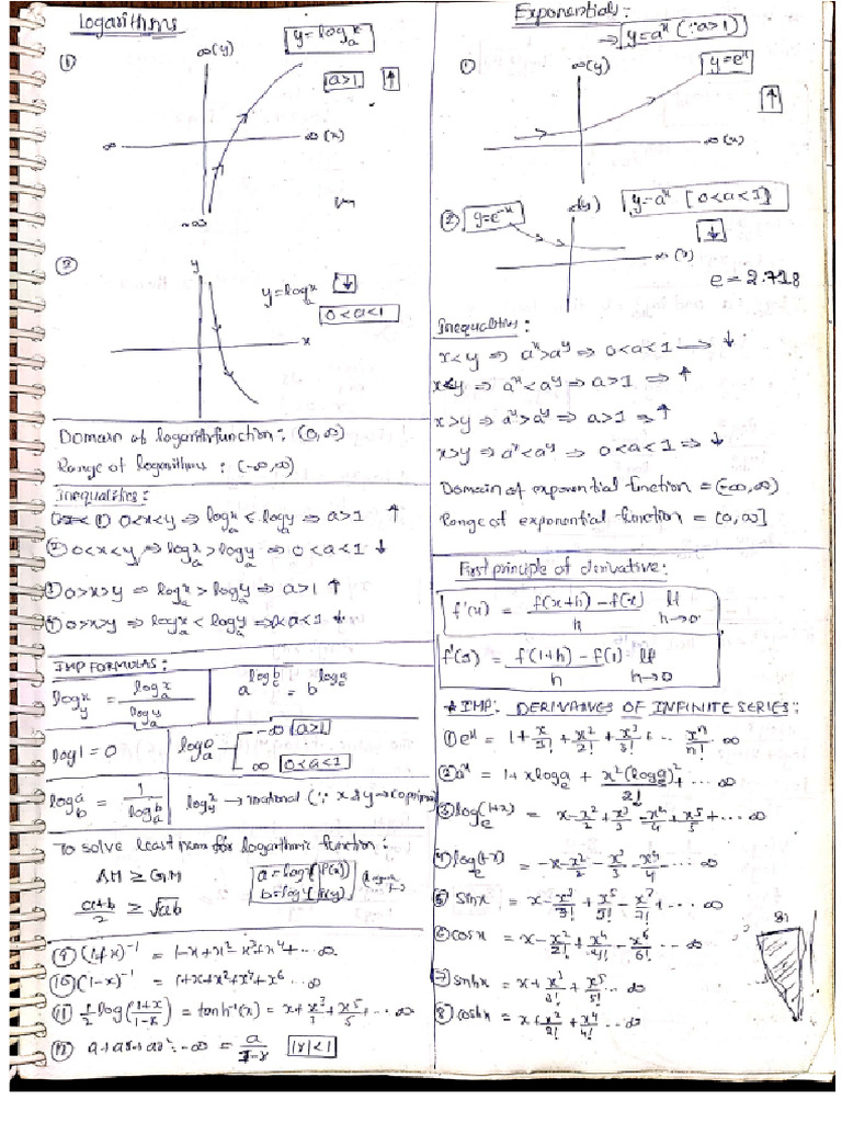 Student Notes Collection by Diploma Geeks | PDF