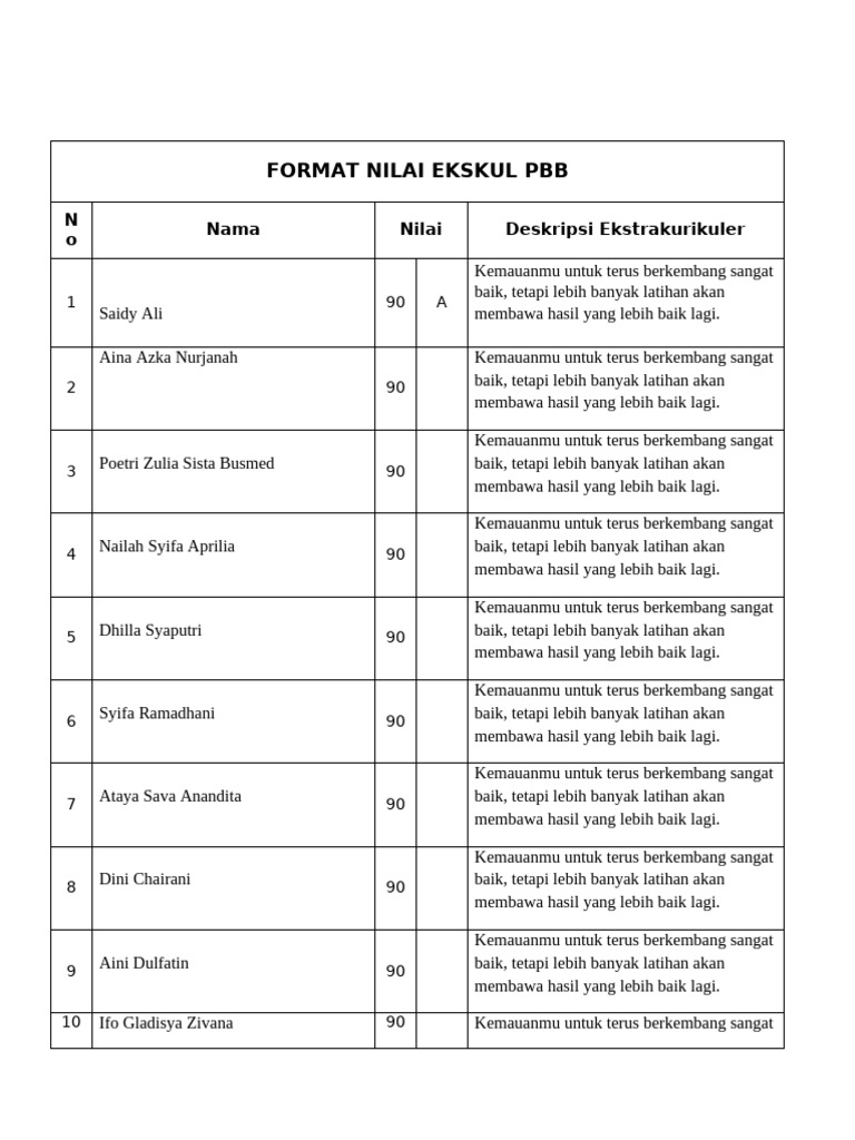 NILAI EKSKUL PBB 789 | PDF
