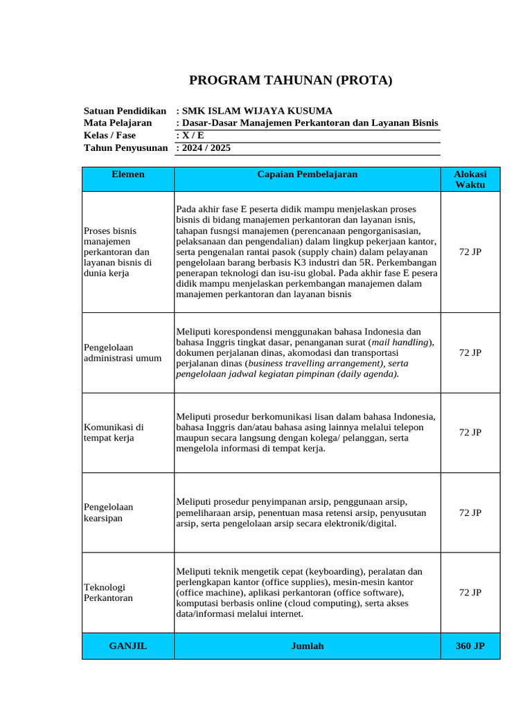 Prota Dan Prosem | PDF