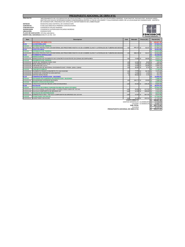 ADICIONAL DE OBRA N°01ver02 | PDF | Ingeniería Química | Ingeniería hidráulica