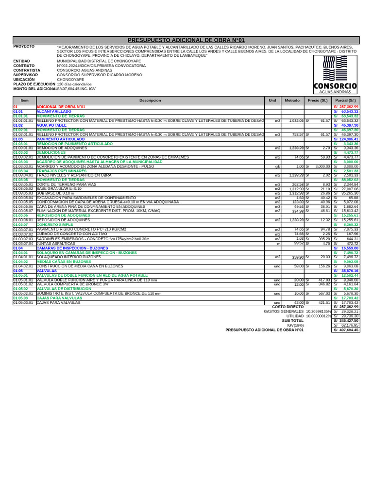 ADICIONAL DE OBRA N°01.finalx2 | PDF | Ciencia medioambiental | Ingeniería hidráulica