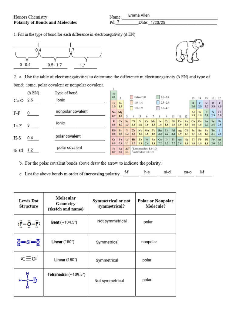 Kami Export - Polarity of Bonds & Molecules WS 24-25 | PDF | Chemical ...