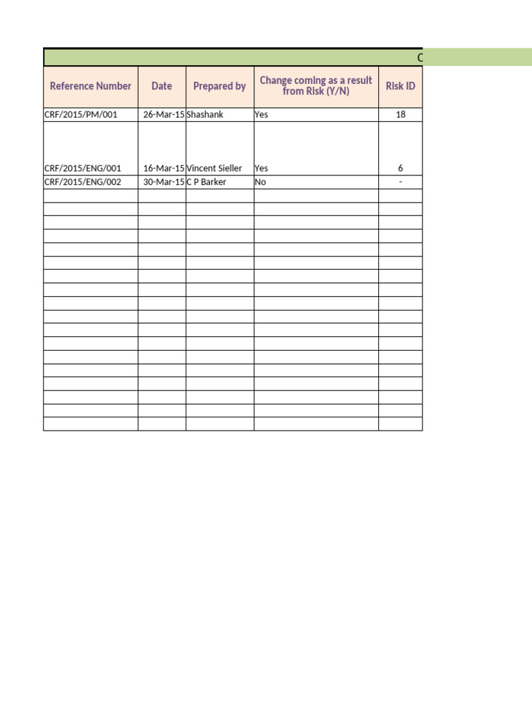 Change Register Tracking | PDF