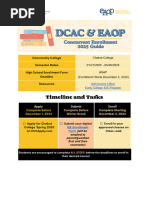 Canvas Login Guide for Chabot College | PDF