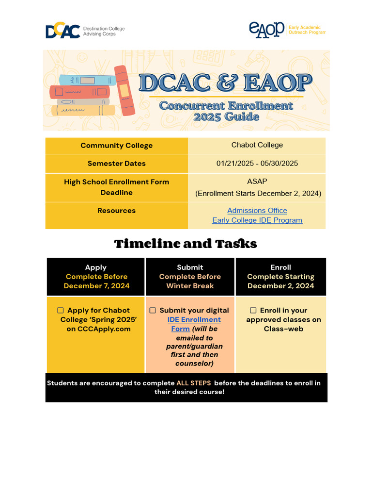 Chabot College Spring 2025 Enrollment Guide | PDF