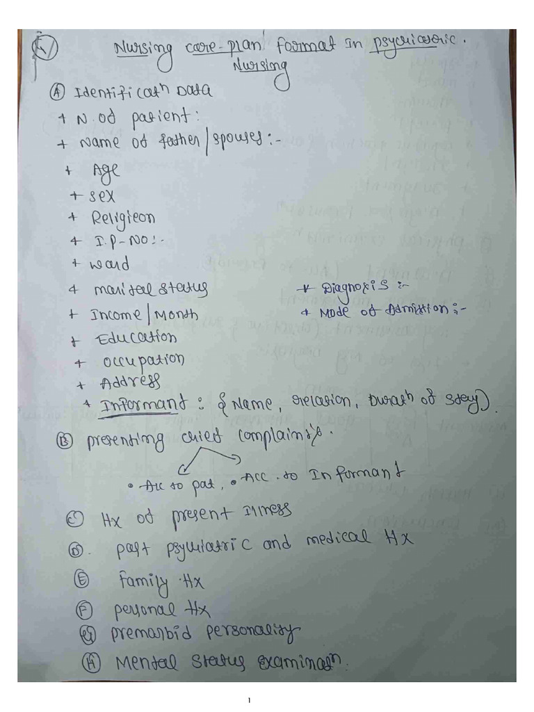 Psychiatric Case Study Format | PDF