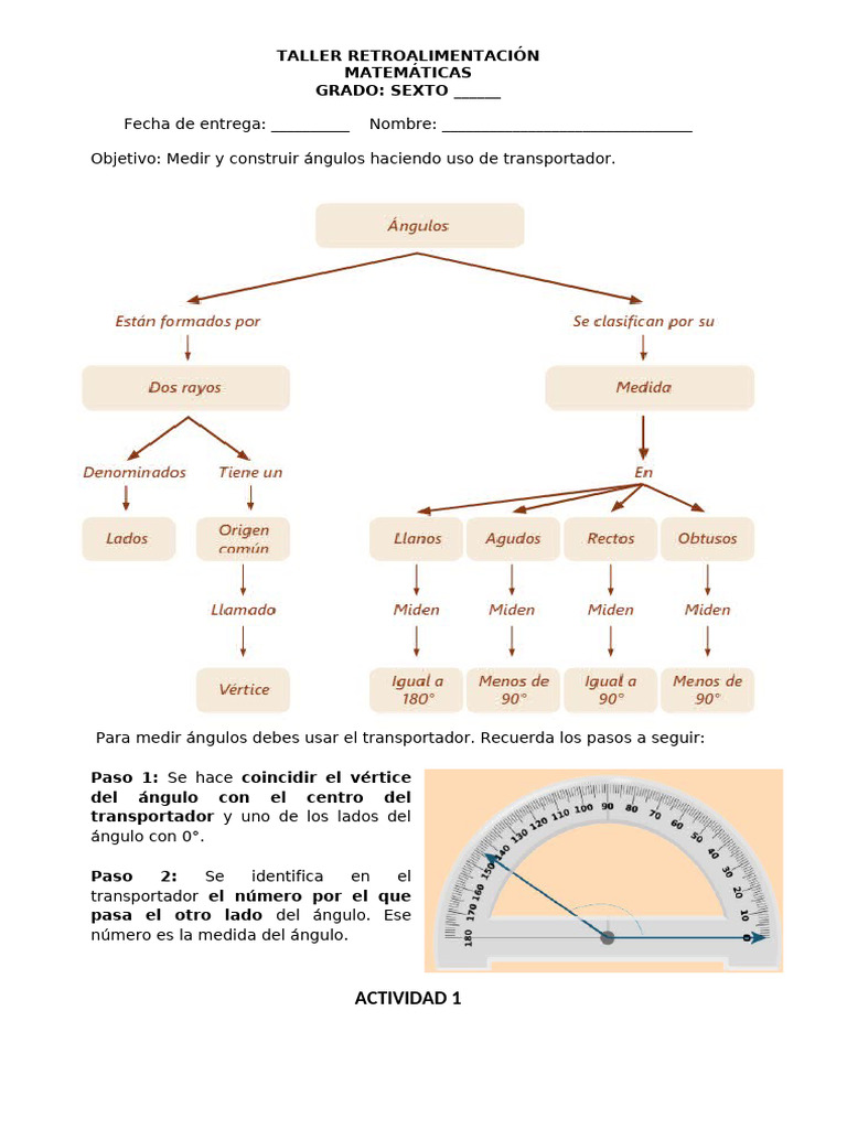 Taller Retroalimentación | PDF