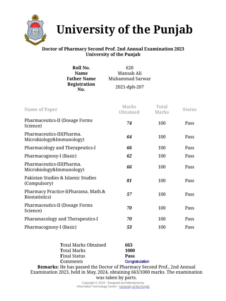 University of The Punjab - Results - Doctor of Pharmacy Second Prof. 2nd Annual Examination 2023 ...