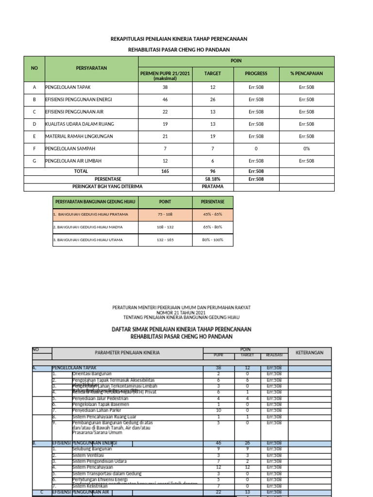Daftar Simak BGH Cheng Ho Untuk Tim Perencana | PDF