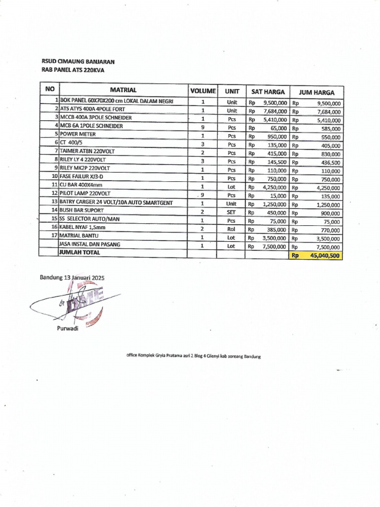 RSUD CIMAUNG BANJARAN | PDF