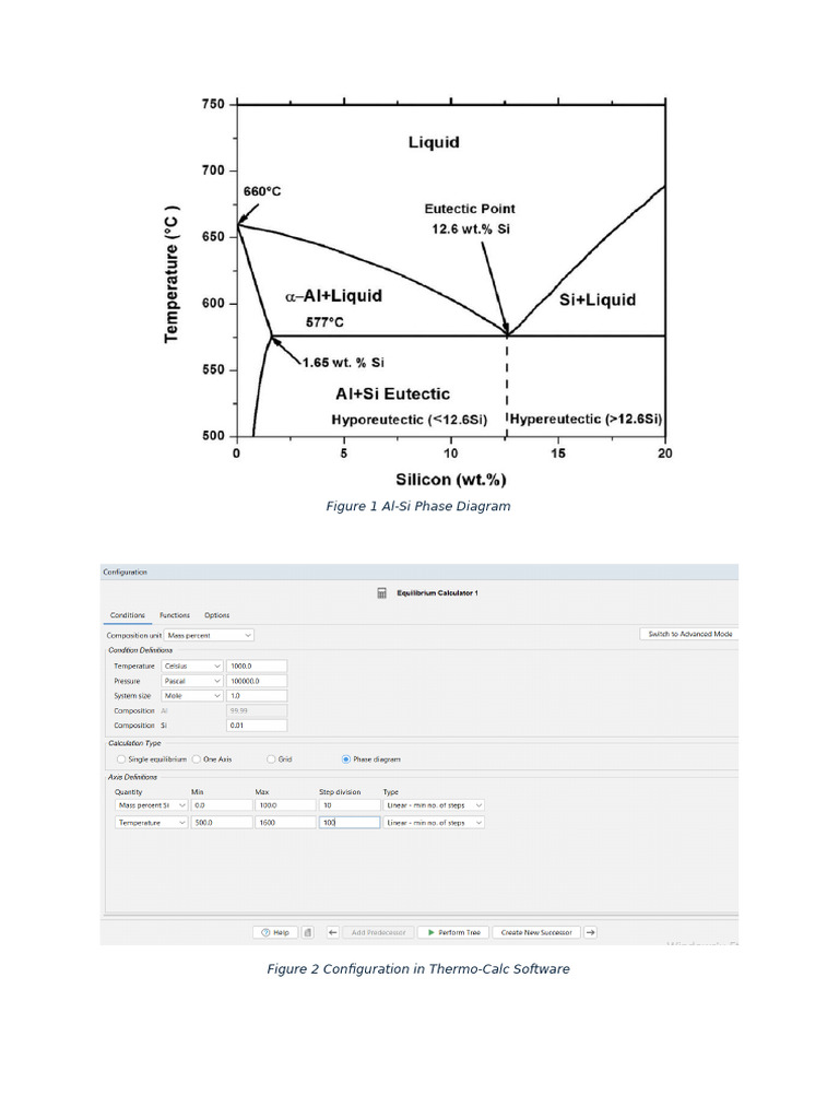 Thermo Calc | PDF