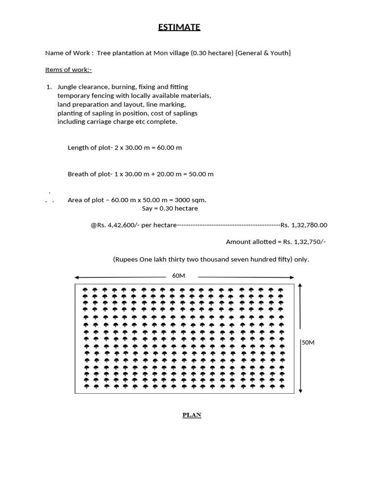 GIA ESTIMATE 2019-20 (50%) General & Youth Programme | PDF | Trees ...