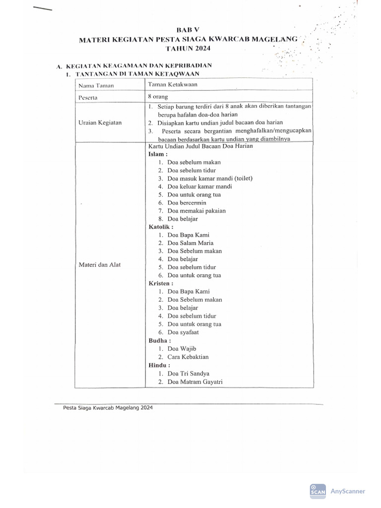 Materi Pramuka | PDF