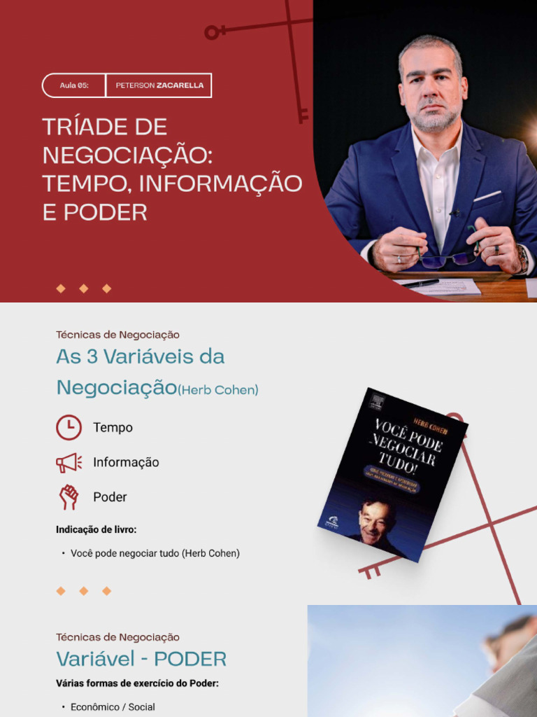 Aula 05 - Tríade PDF | PDF