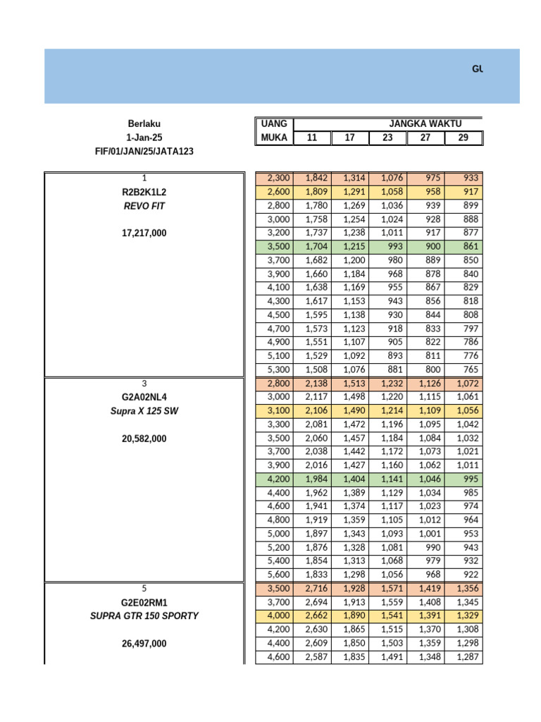 PL Ns Fifastra 1 Januari 2025 | PDF