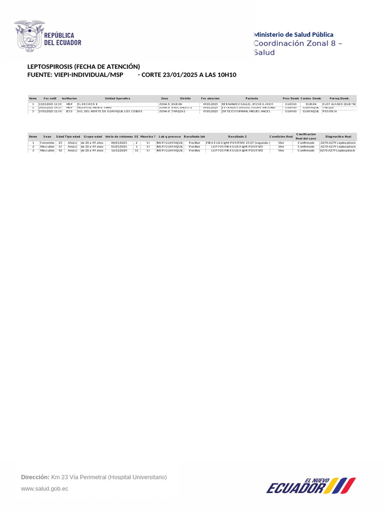 Leptospirosis SE03 23012025H | PDF
