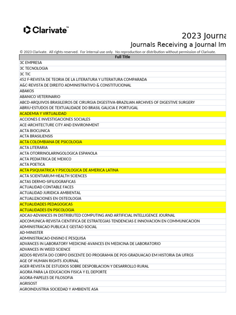 2023 First JIF Journal List | PDF | Science | Educación en artes liberales
