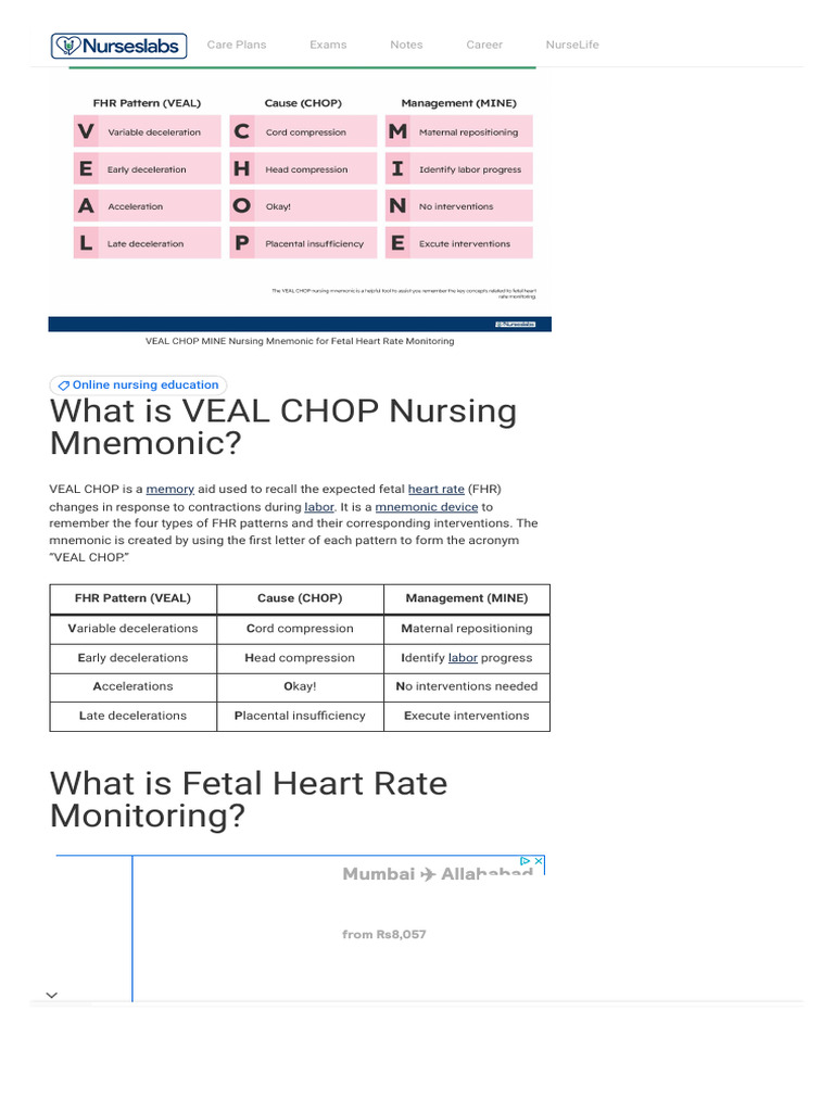 VEAL CHOP Nursing Mnemonic - Complete Guide - Nurseslabs | PDF | Fetus | Childbirth