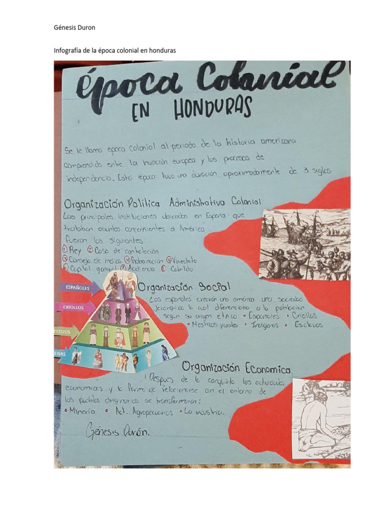 Infografía de La Época Colonial en Honduras | PDF