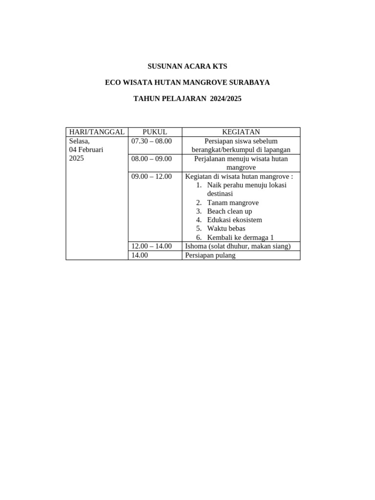 Susunan Kegiatan KTS | PDF