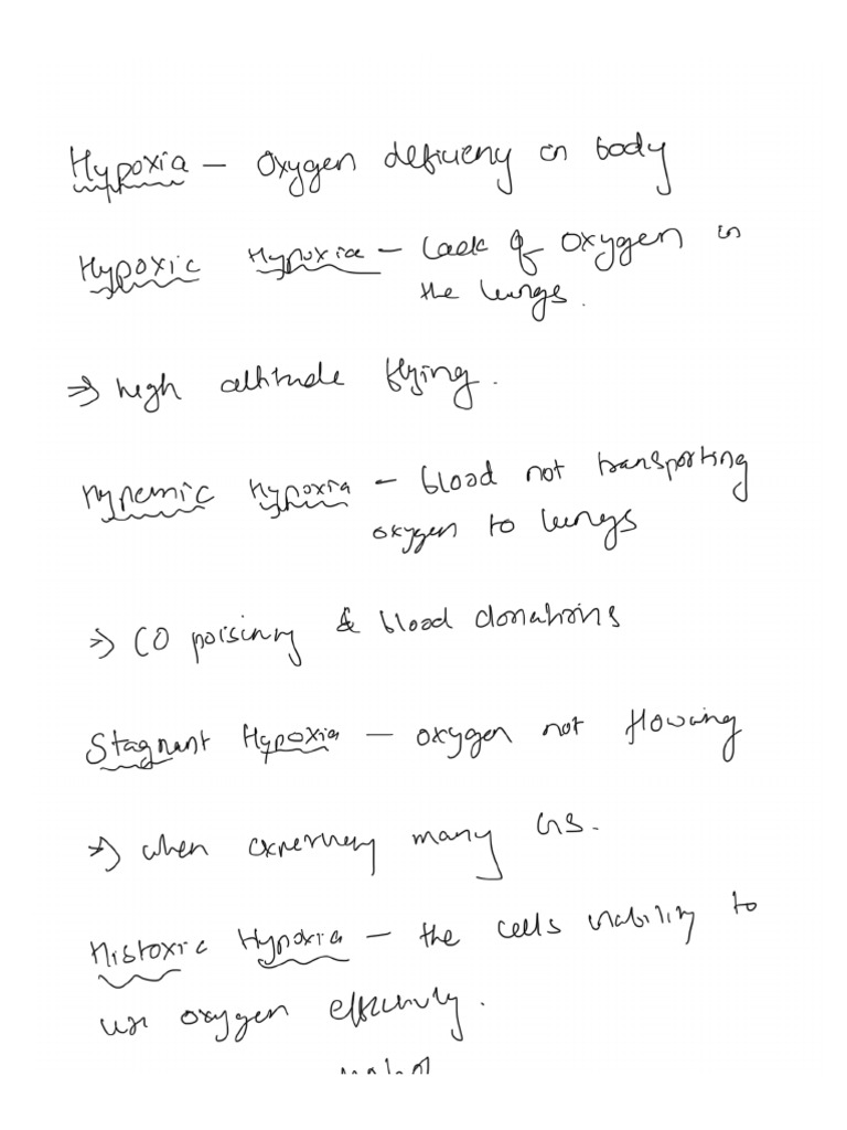 Hypoxia - Oxygen Deficiency in Body | PDF