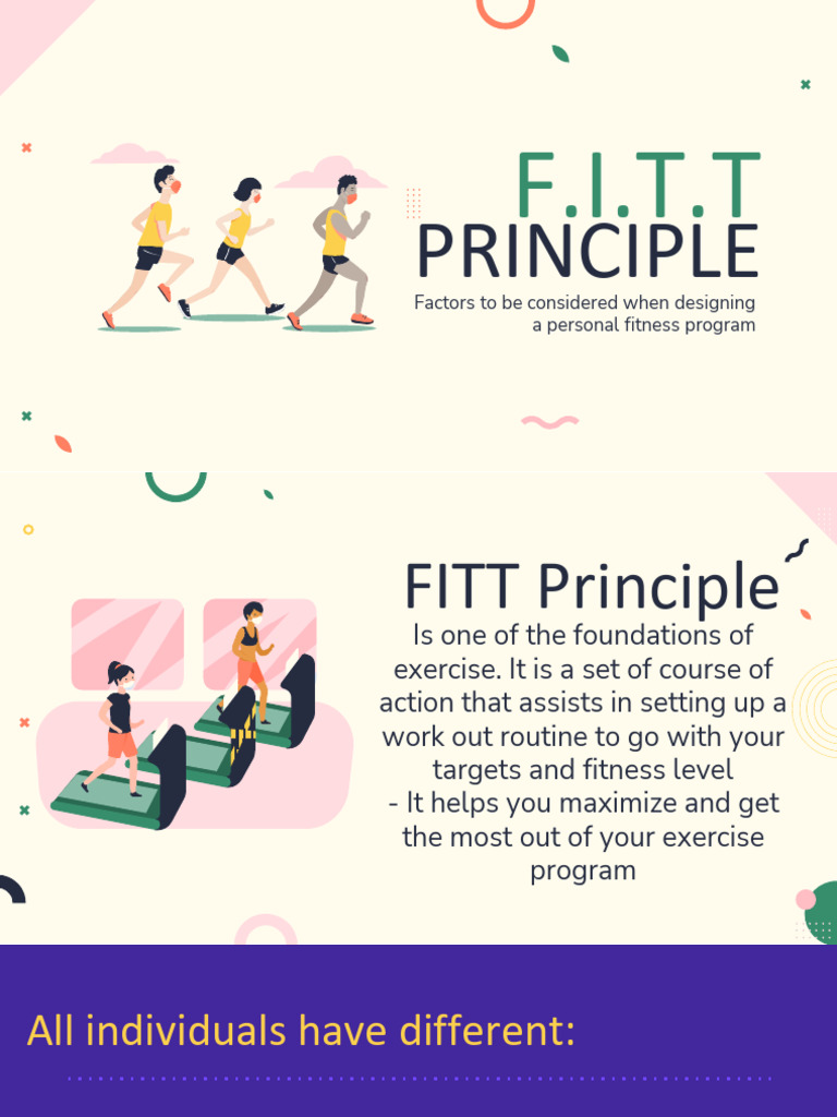 FITT Principle | PDF