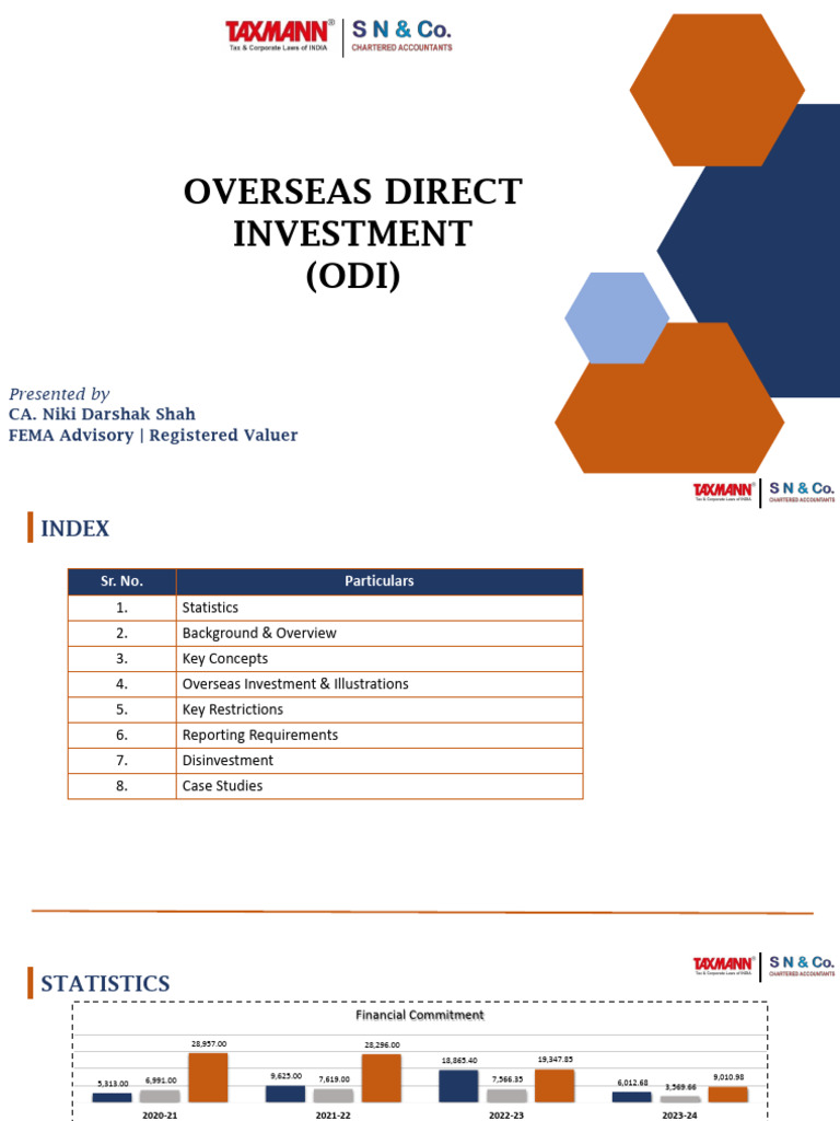 TaxmannPPT Overseas Direct Investment ODI Regulations Reporting ...