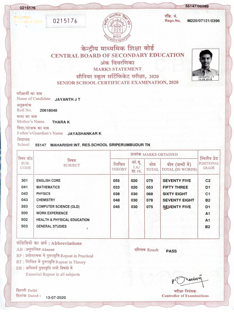 12th Certificate | PDF