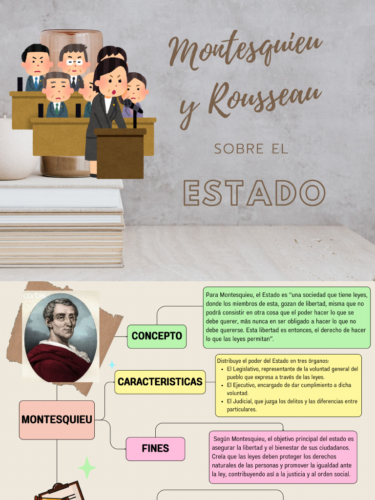 Montesquieu y Rousseau - Estado | PDF
