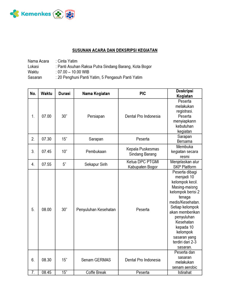 Susunan Acara Dan Deksripsi Kegiatan | PDF