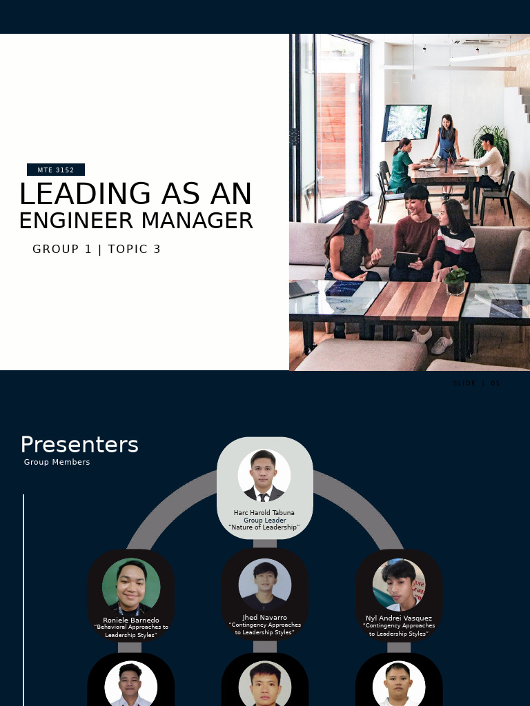 MTE Group Project | PDF | Leadership | Applied Psychology