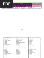 26 - Country Codes | PDF | Regulation | Notation