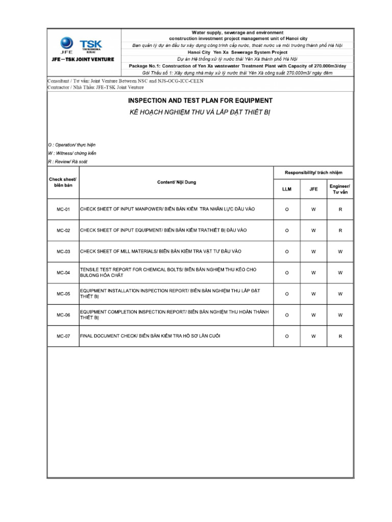 ITP For Erection of Equipment | PDF
