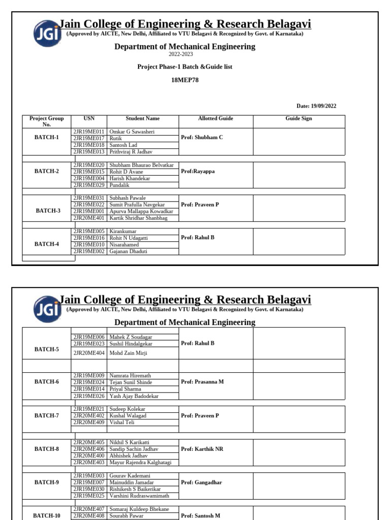 Mini Project Presentation Shedule | PDF