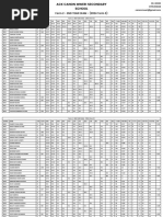 Final Grade 12 NSC Results Analysis | PDF