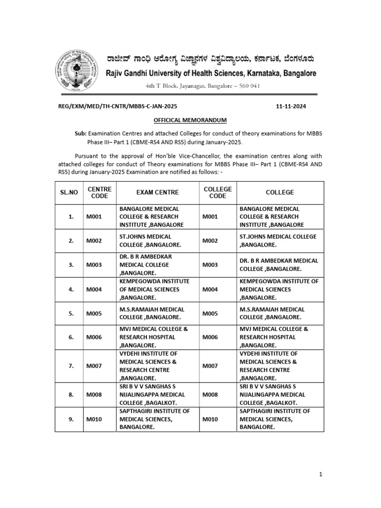 MBBS PHASE III Part 1 January Examination - EXAM CENTRES AND ATTACHED ...