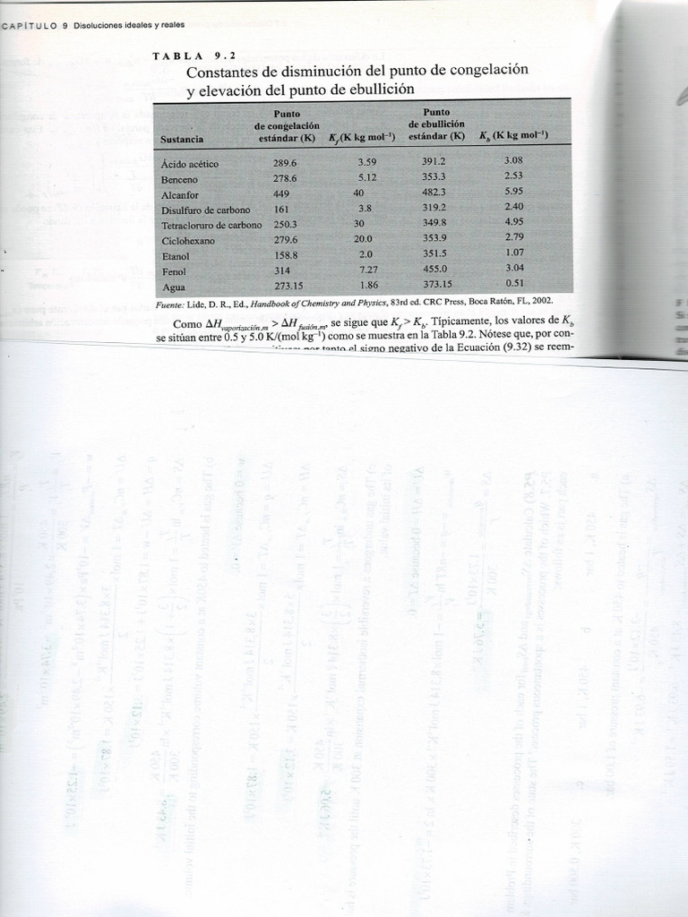 Constantes de KF-KB - FQIII | PDF