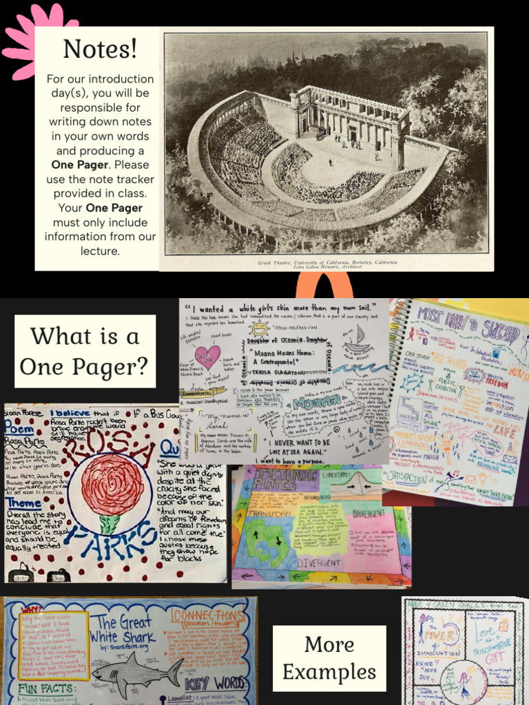 GRAHAM Antigone Lesson Slides | PDF | Sophocles | Yarn