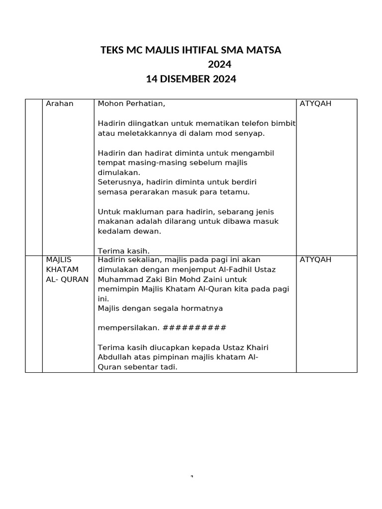 Teks MC Ihtifal 14 Disember 2024 | PDF