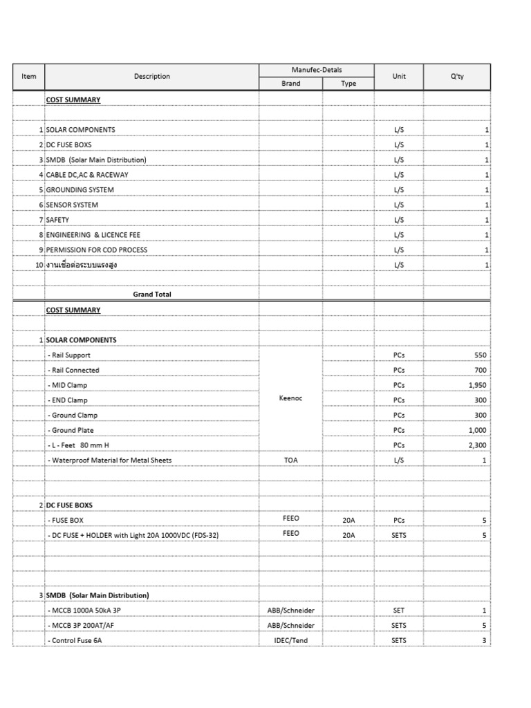 Solar Project Cost Summary Breakdown | PDF | Equipment | Electrical Components