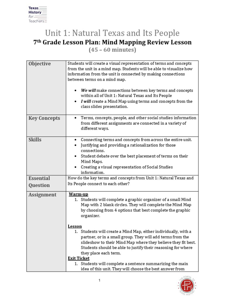 Mind Mapping Lesson for 7th Grade Texas | PDF | Concept | Lesson Plan