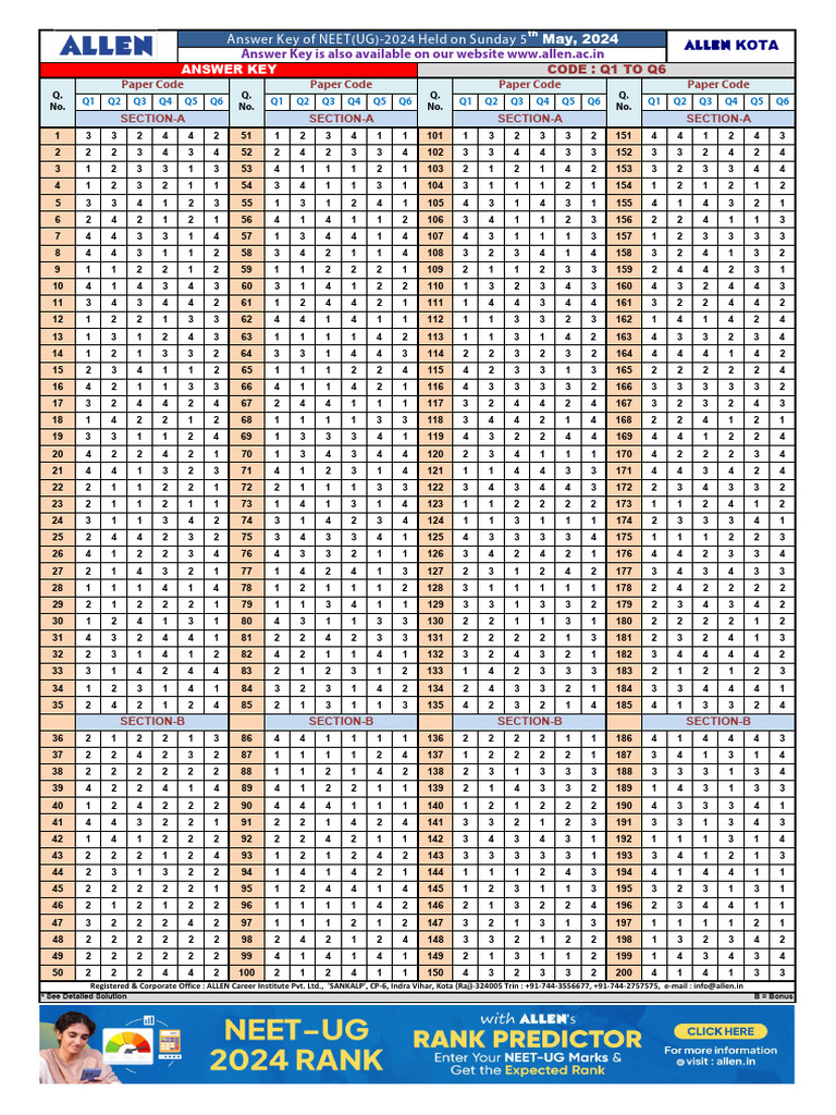 Neet Answer Key 2024 Code q1 q2 q3 q4 q5 q6 | PDF