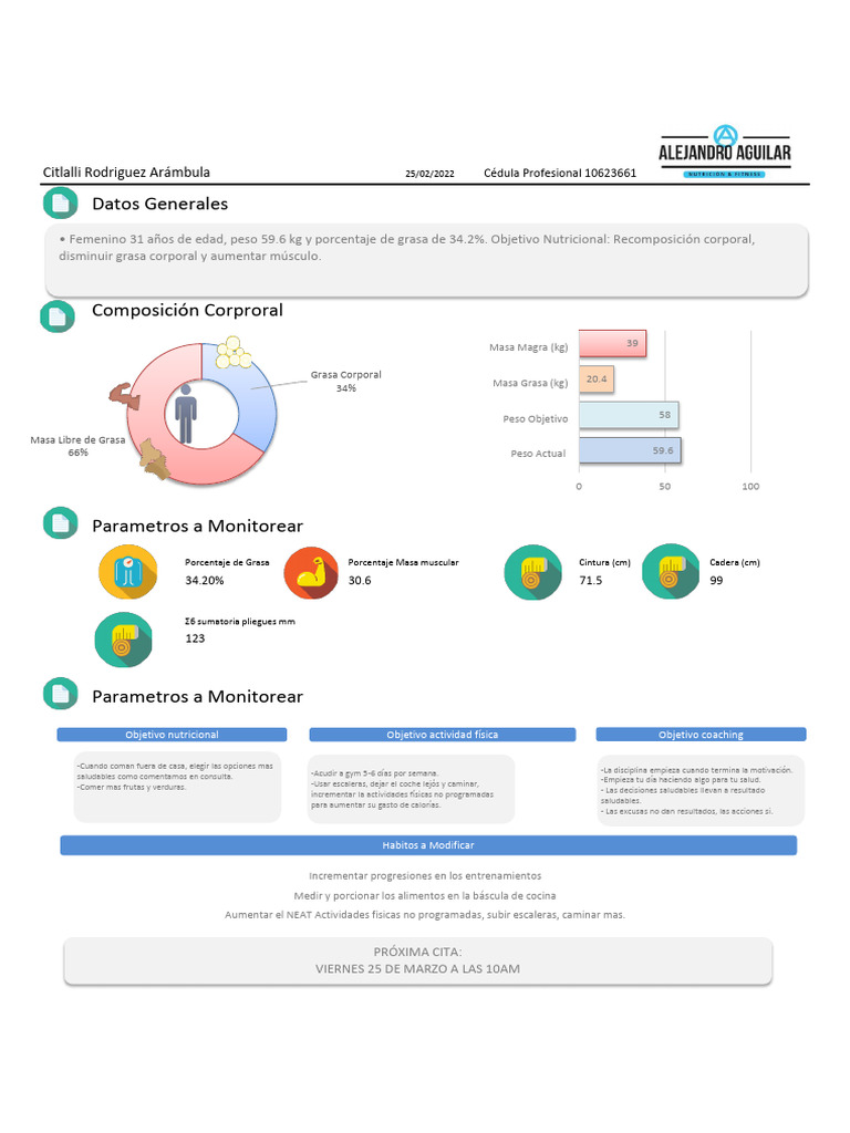 Plan Nutrición-Citlalli Rodriguez Arámbula | PDF | Vegetales | Alimentos