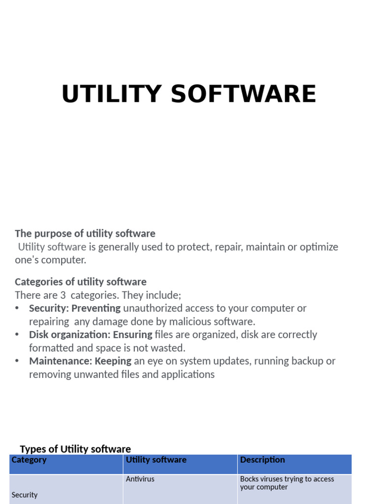 UTILITY SOFTWARE Year 9 | PDF | Malware | Information Technology