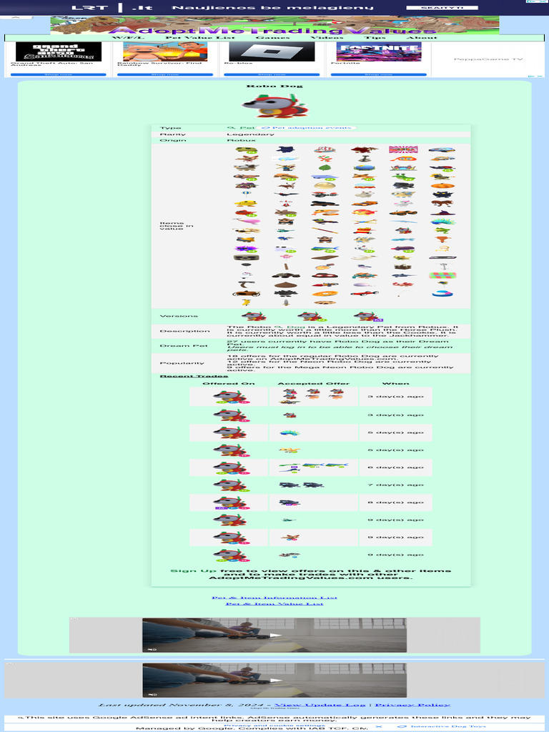 Roblox Adopt Me Trading Values - What is Robo Dog Worth | PDF